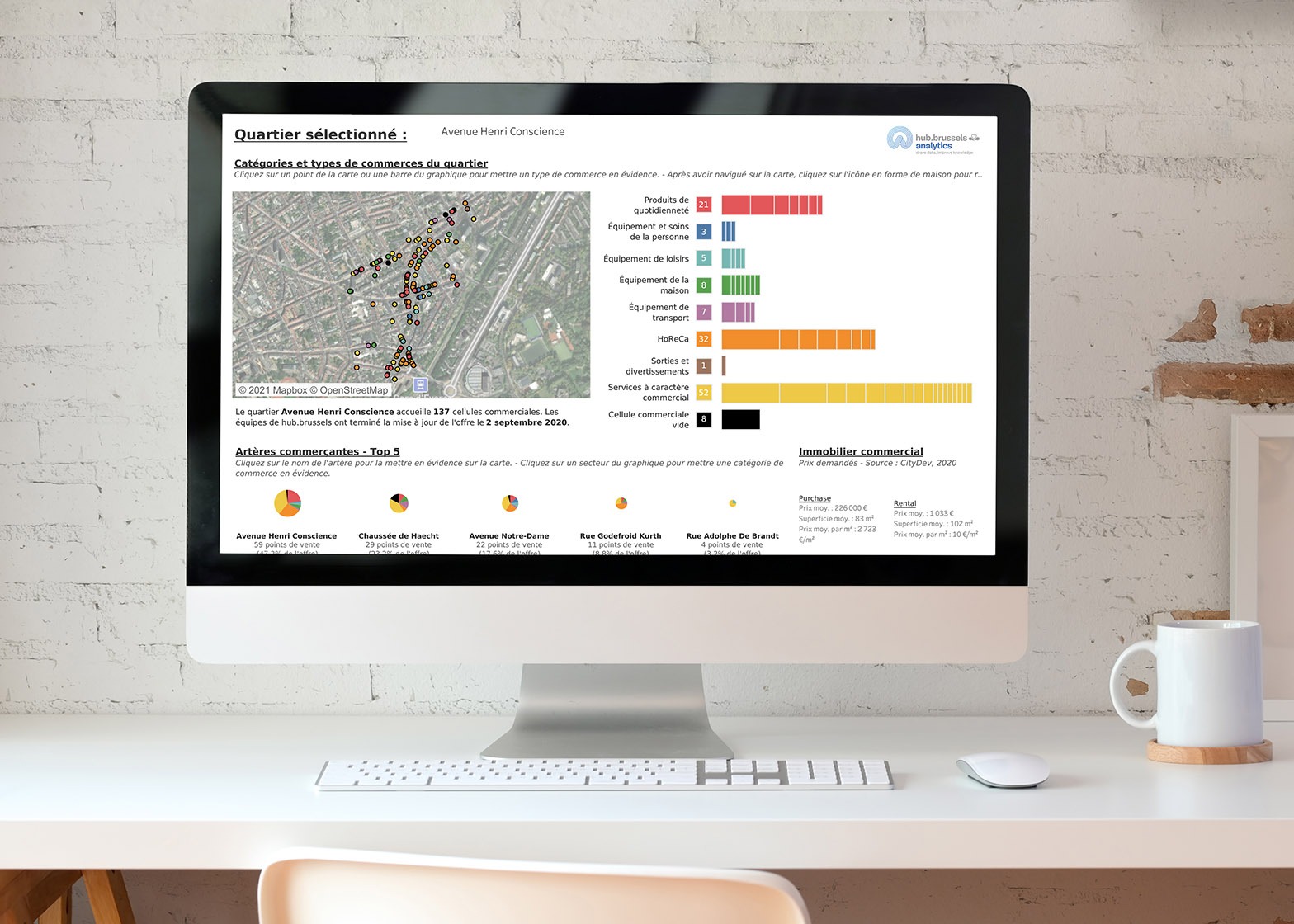 analytics.brussels: hub.brussels ouvre sa base de données économiques ...